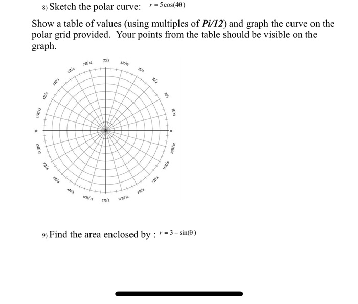 Solved 8 s) Sketch the polar curve: 5cos(40) Show a table of | Chegg.com