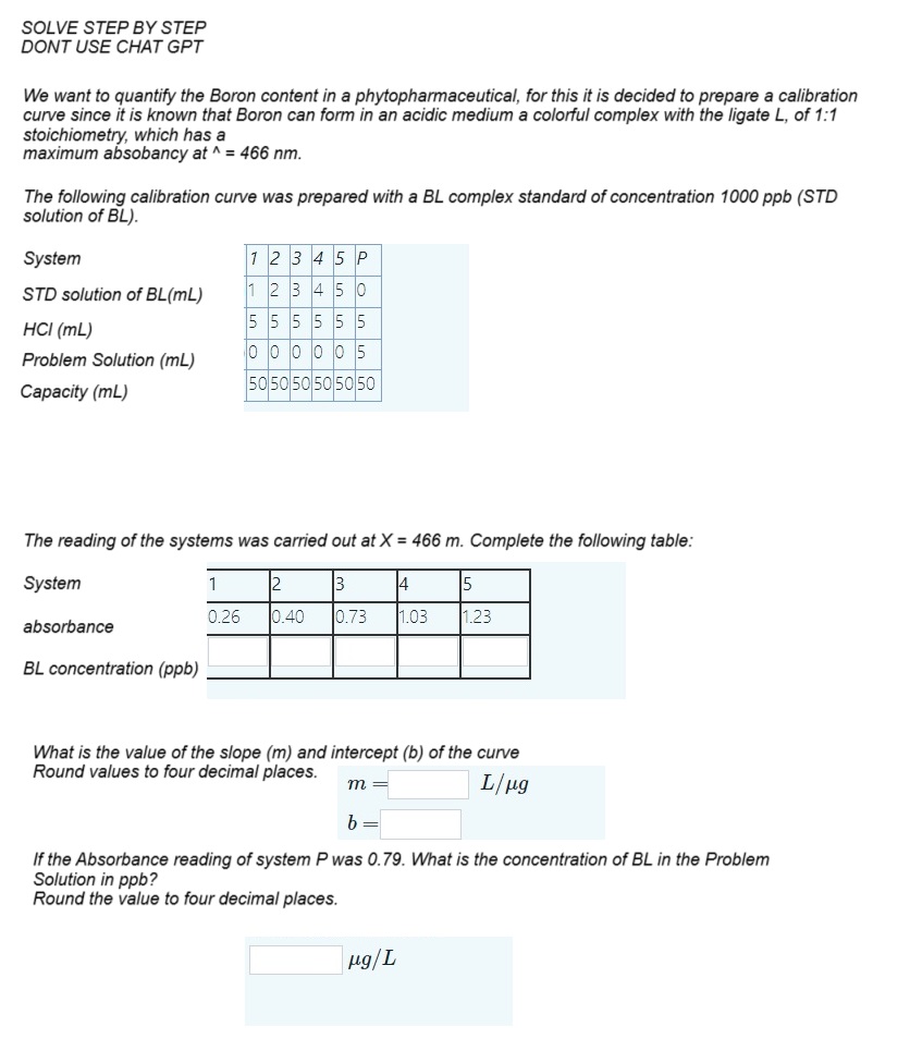 Solved SOLVE STEP BY STEP DONT USE CHAT GPT We want to | Chegg.com