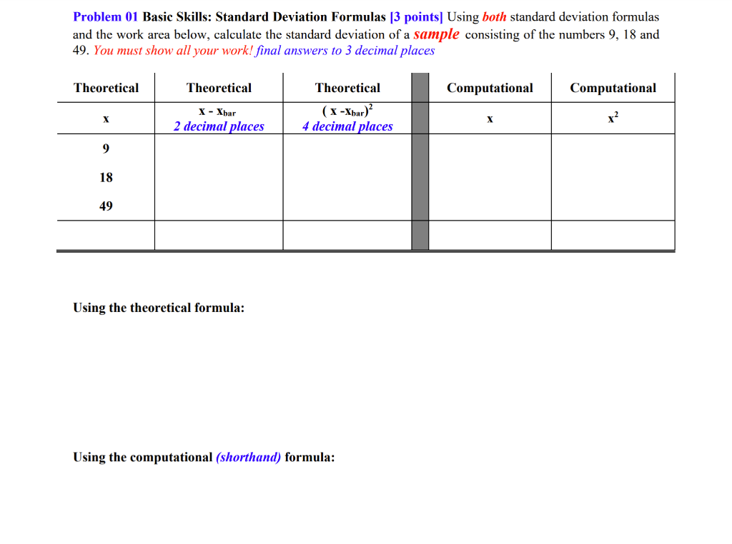 Solved Problem 01 Basic Skills: Standard Deviation Formulas | Chegg.com
