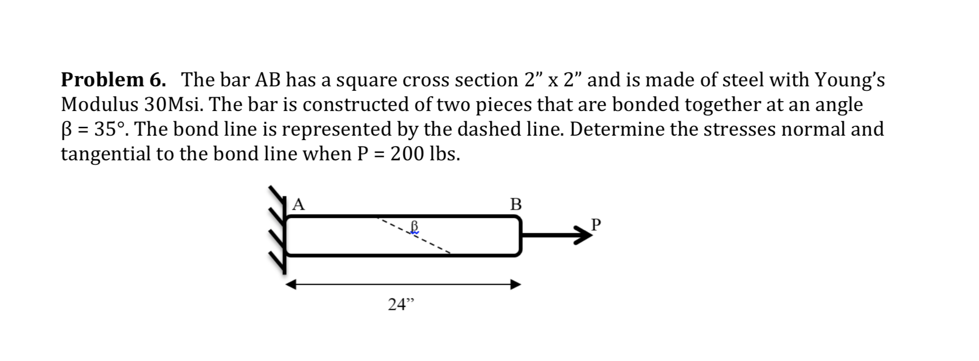 Solved Problem 6. The bar AB has a square cross section 2" x | Chegg.com