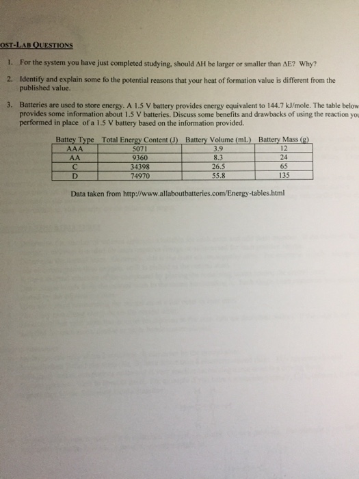 Solved RE-LAB QUESTIONS 1. In determining the Heat of | Chegg.com