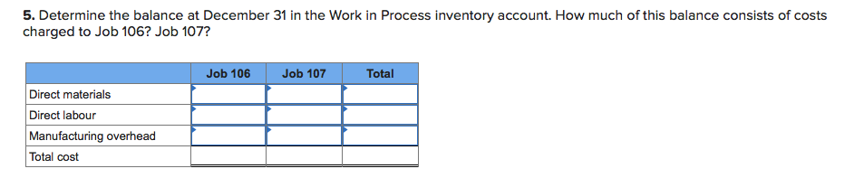 Solved b. Prepare an entry to record the incurrence of | Chegg.com