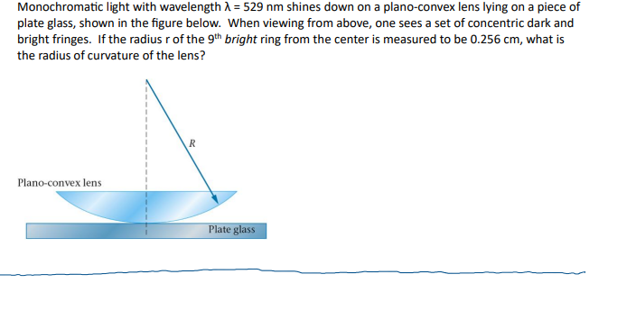 Solved Monochromatic light with wavelength λ=529nm ﻿shines | Chegg.com