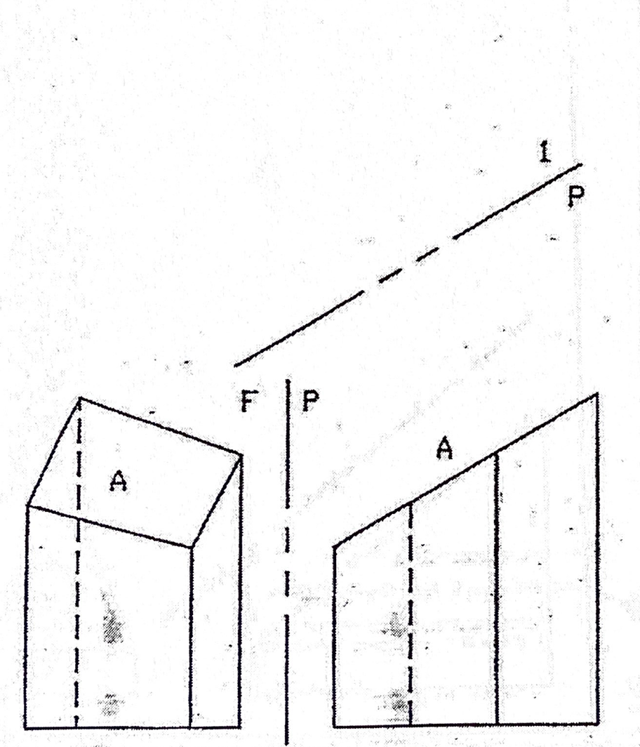 Solved Draw the auxiliary view of surface for the following | Chegg.com