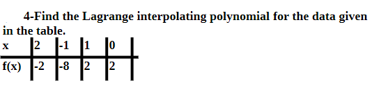 Solved 4-Find the Lagrange interpolating polynomial for the | Chegg.com