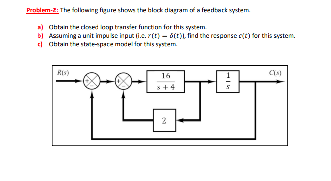 Problem-2: The following figure shows the block | Chegg.com