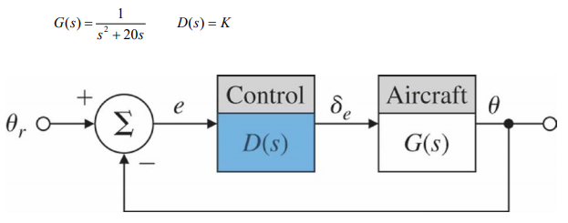 Solved There is a whole system in which the following plants | Chegg.com