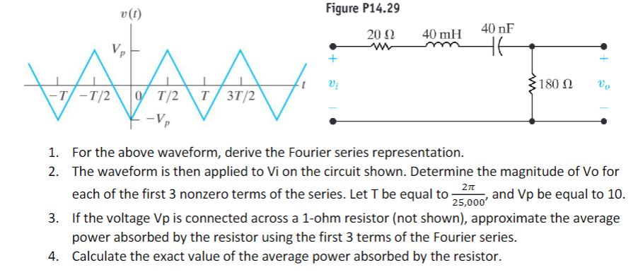 Solved Figure P14.29 1. For the above waveform, derive the | Chegg.com