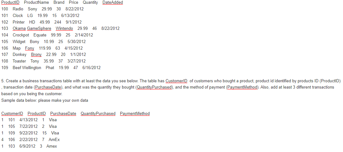 Solved Write SQL statements to do the following (10 points | Chegg.com