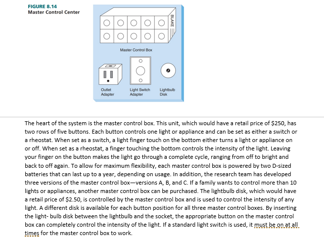 Solved Blake Electronics Case Study In 1969, Steve Blake | Chegg.com