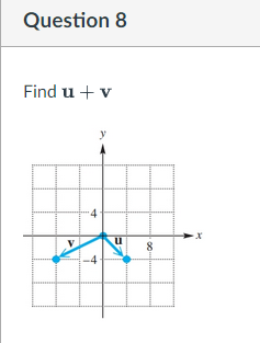 Solved Find u+v | Chegg.com