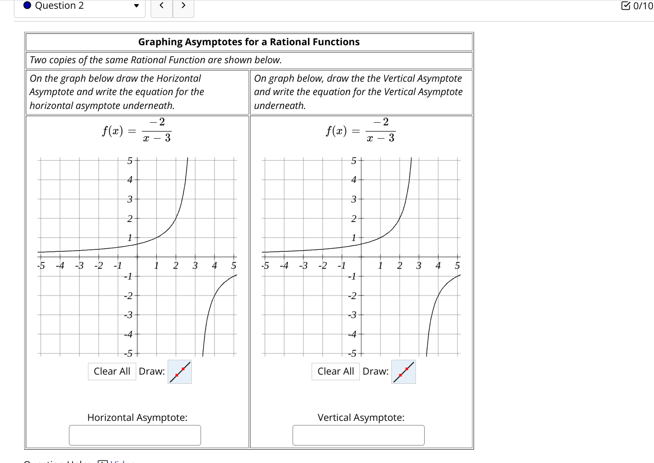 Solved Question 2 0/10 Graphing Asymptotes for a | Chegg.com