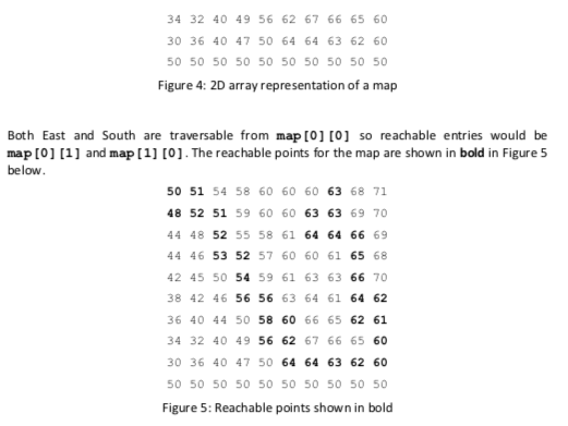 Learning objectives: Two-dimensional array; Algorithm | Chegg.com