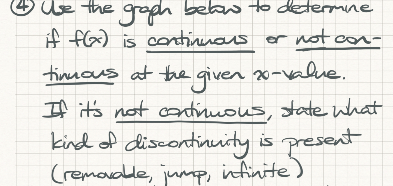 (4) Use the graph bebw to determine if f(x) is | Chegg.com