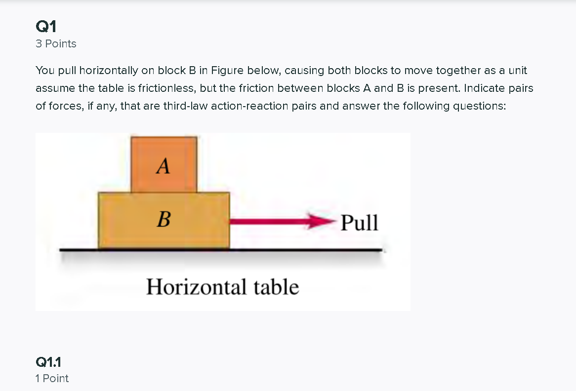 Solved Q1 3 Points You pull horizontally on block B in | Chegg.com