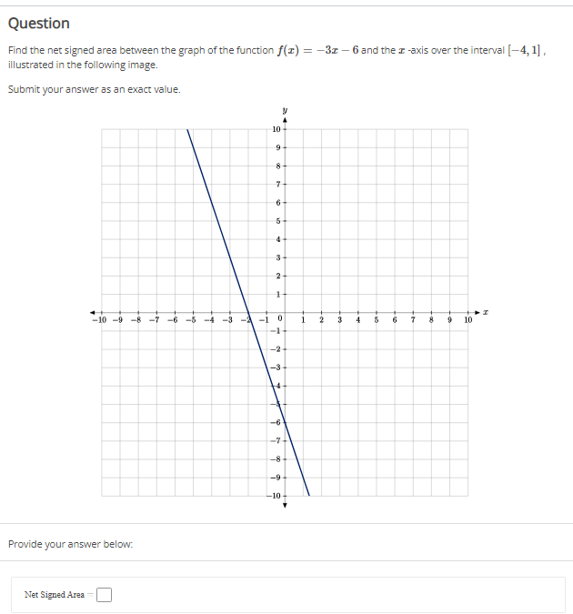 Solved QuestionFind the net signed area between the graph of | Chegg.com