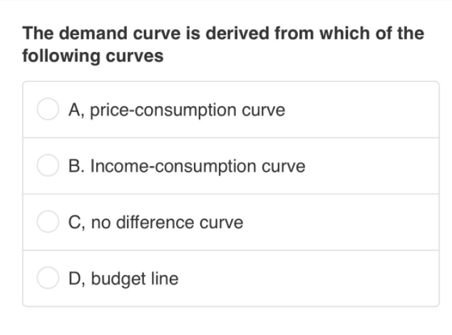 Solved The demand curve is derived from which of the | Chegg.com