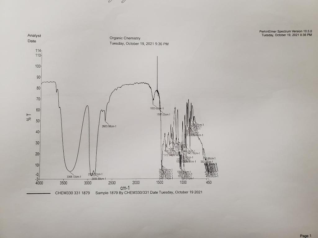 Solved PerkinElmer Spectrum Version 10 5.0 Tuesday, October | Chegg.com