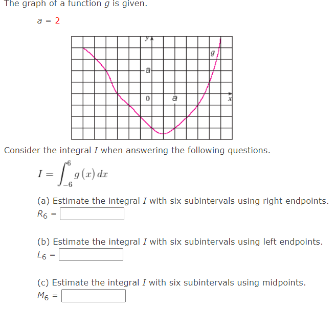Solved The graph of a function g ﻿is given.a=2Consider the | Chegg.com