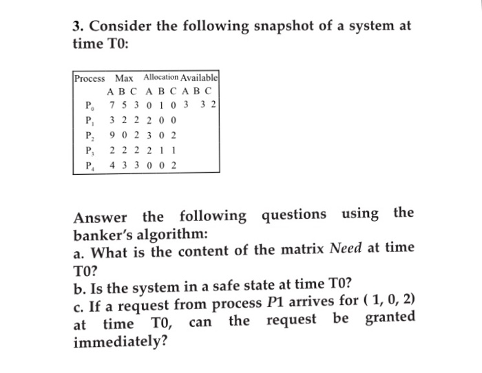 Solved 3. Consider the following snapshot of a system at | Chegg.com