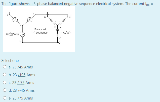 Solved The figure shows a 3-phase balanced negative sequence | Chegg.com