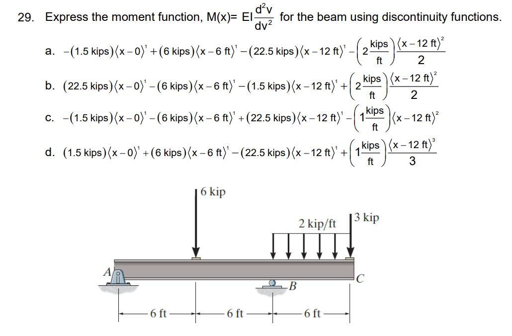 Solved Discontinuity Functions 27. Express the loading | Chegg.com