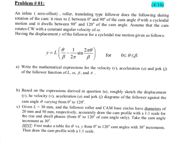 Solved lem 4/10) An inline (zero-offset), roller, | Chegg.com