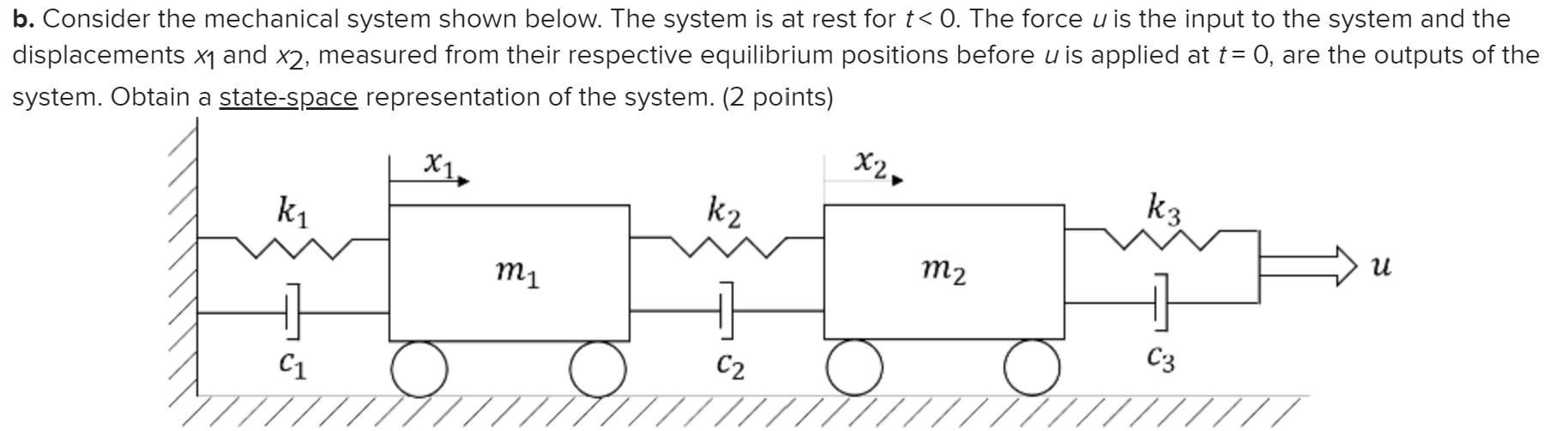 Solved Modeling with transfer function approach and | Chegg.com