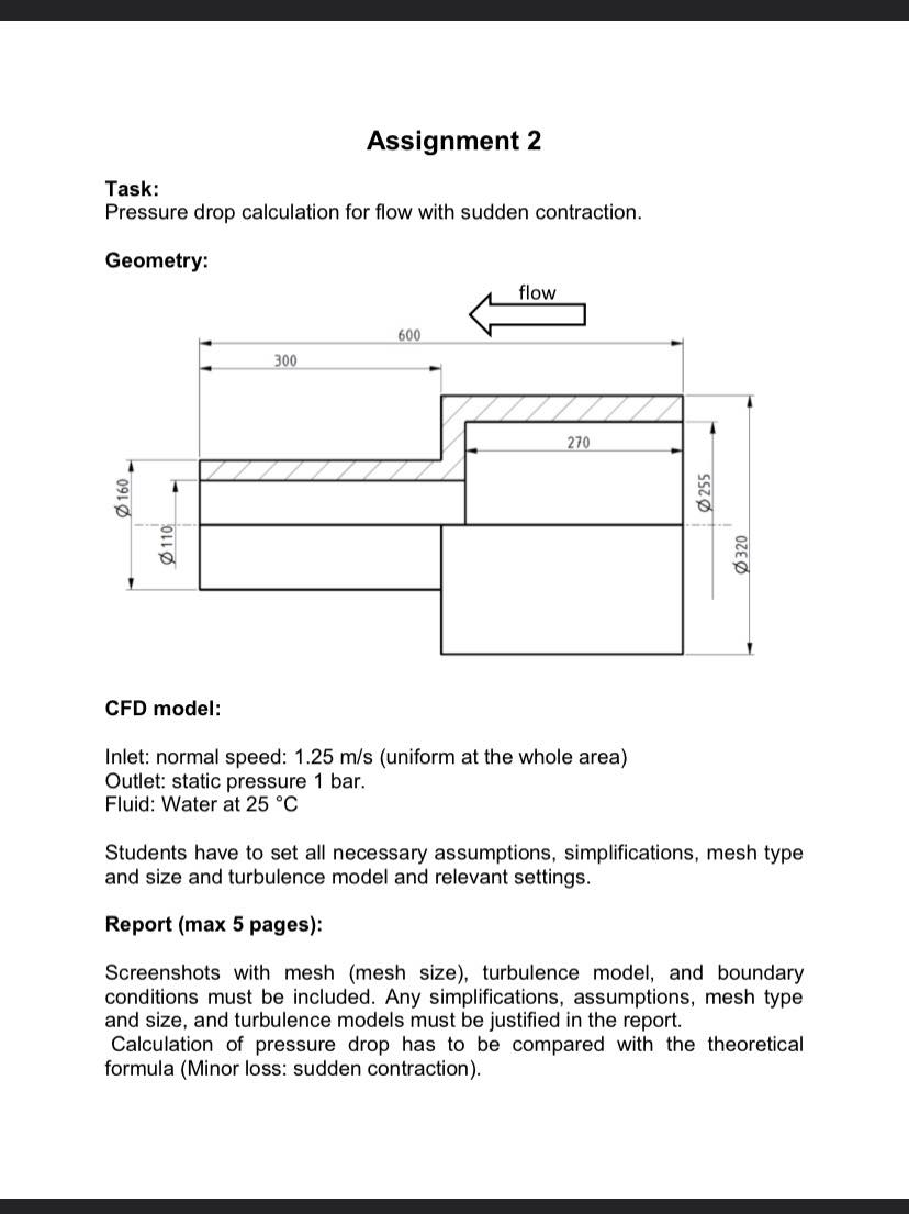 Solved How to calculate the pressure drop with the | Chegg.com