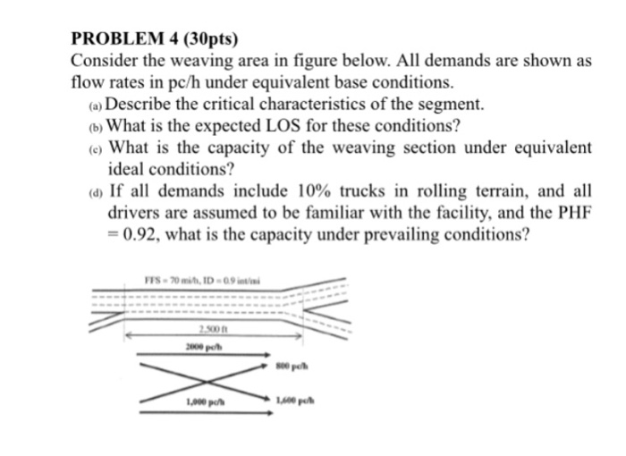 Solved PROBLEM 4 (30pts) Consider the weaving area in figure | Chegg.com Solved PROBLEM 4 (30pts) Consider the weaving area in figure | Chegg.com