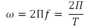 Solved Find out the Frequency in Hz, Period in miliseconds, | Chegg.com