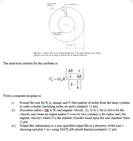 Solved 5) (Fluid Mechanics Problem) Determine the velocity | Chegg.com
