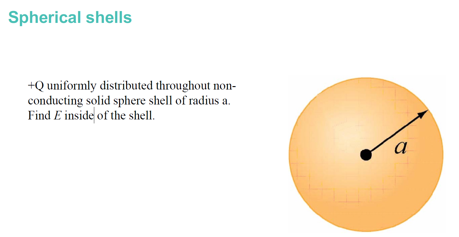 Solved Spherical shells +Q uniformly distributed throughout | Chegg.com
