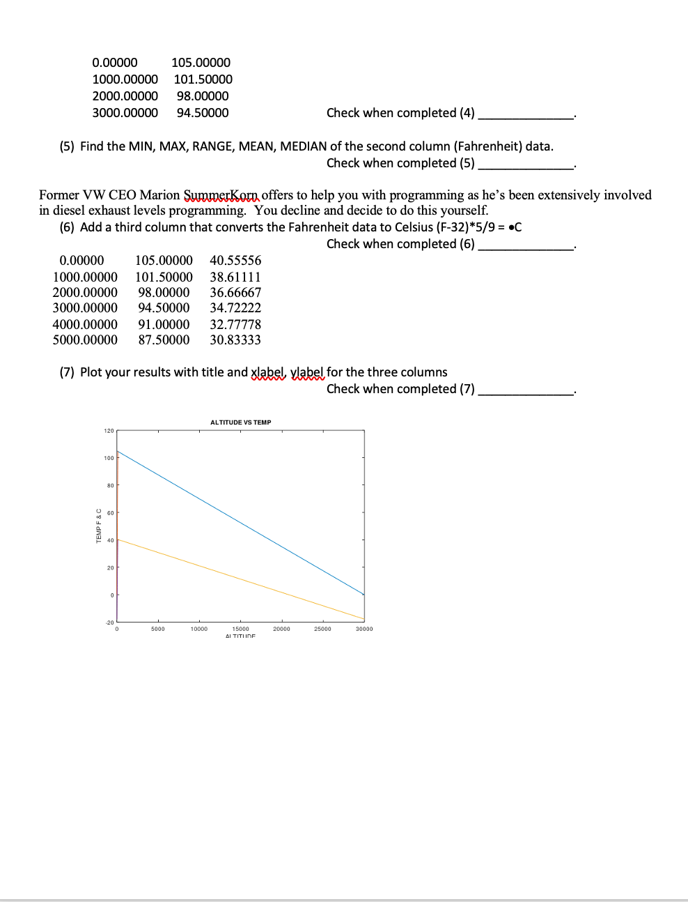 Solved (5) Find the MIN, MAX, RANGE, MEAN, MEDIAN of the | Chegg.com