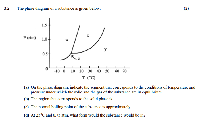 Solved 1 Formic acid, HCHO2, is a convenient source of small | Chegg.com