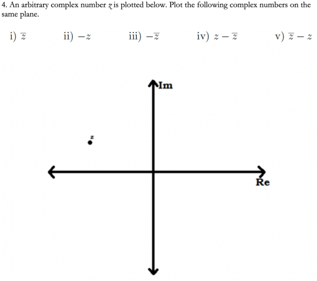 Solved 4. An arbitrary complex number z is plotted below. | Chegg.com
