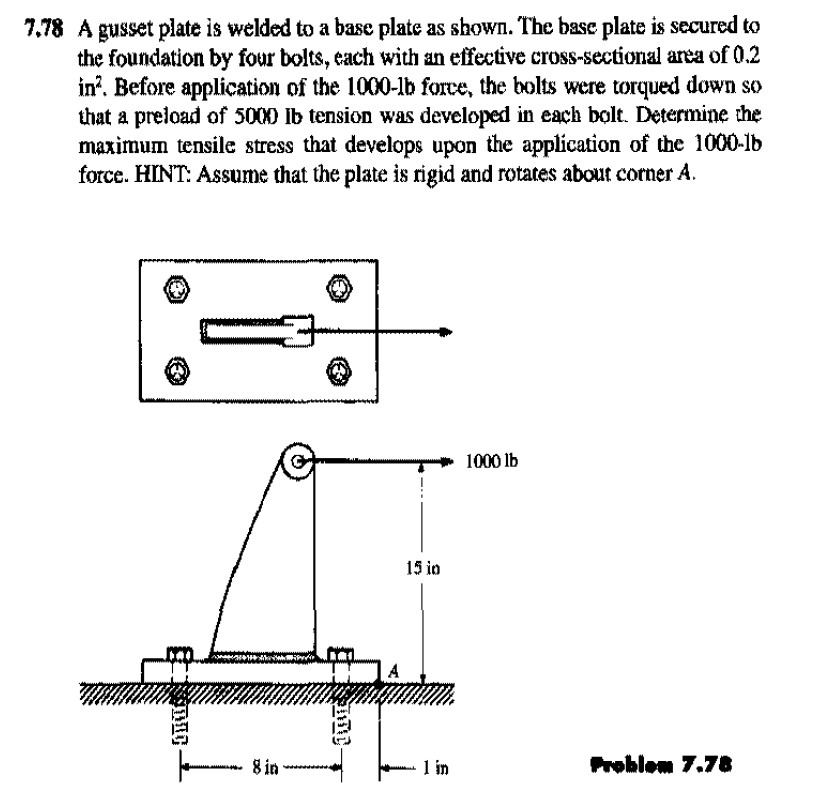 Solved 7.78 ﻿A gusset plate is welded to a base plate as | Chegg.com