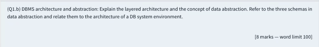 Solved (Q1.b) DBMS architecture and abstraction: Explain the | Chegg.com