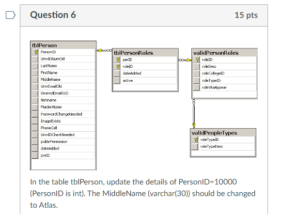 Solved Question 6 15 pts In the table tblPerson, update the | Chegg.com