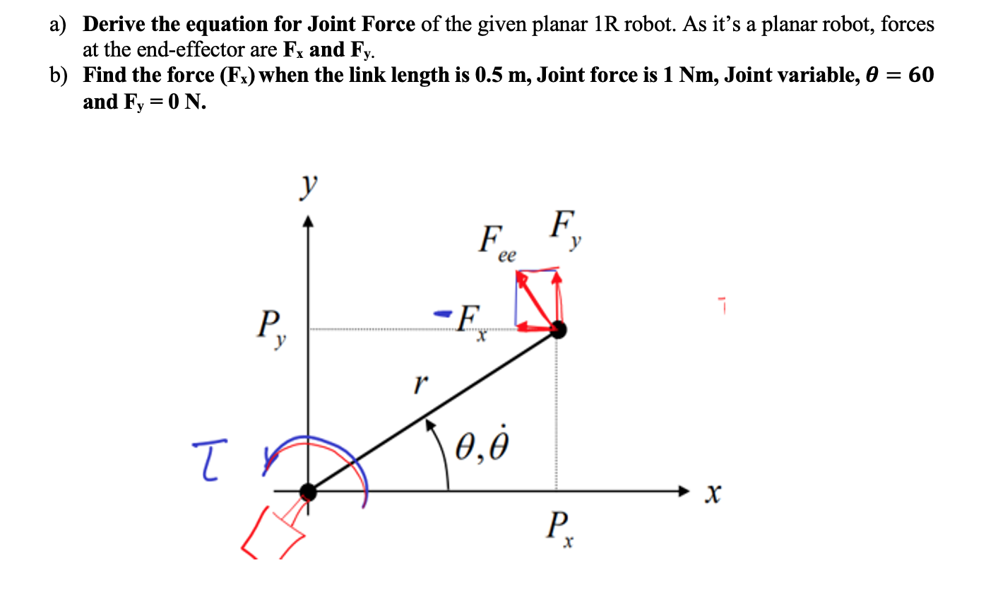 Solved a) Derive the equation for Joint Force of the given | Chegg.com