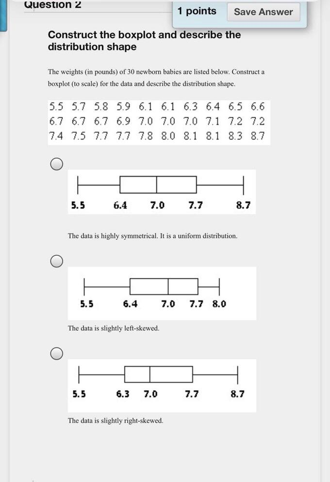 Solved Question 2 1 points Save Answer Construct the boxplot | Chegg.com