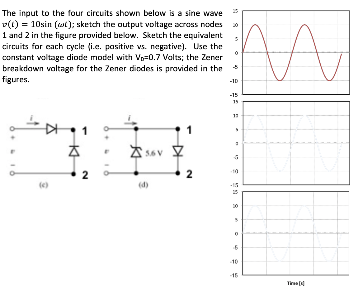 Solved 5 H The input to the four circuits shown below is a | Chegg.com