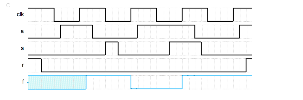 Solved QUESTION 1 Analyze the following circuit, and fill | Chegg.com