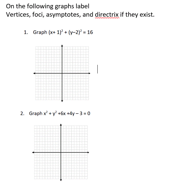 Solved On the following graphs label Vertices, foci, | Chegg.com