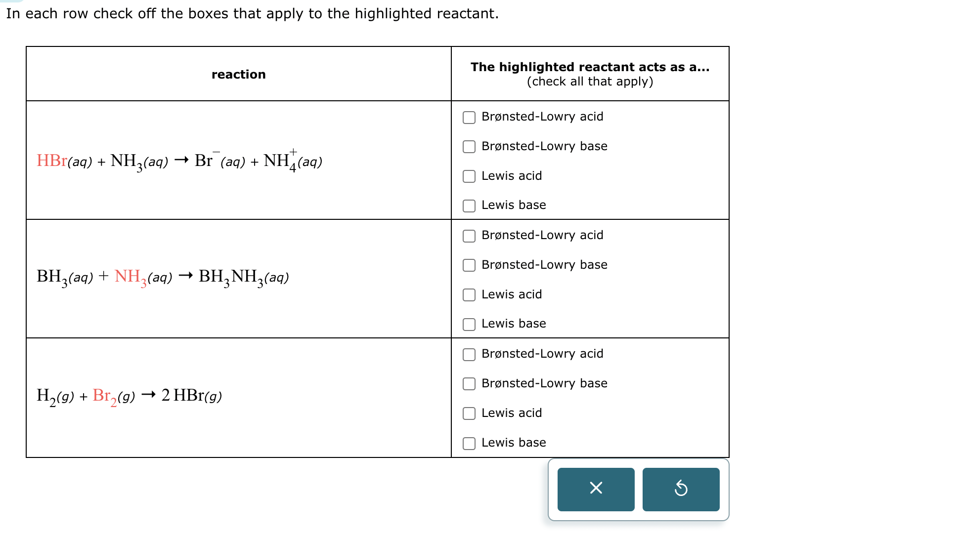 Solved In each row check off the boxes that apply to the | Chegg.com