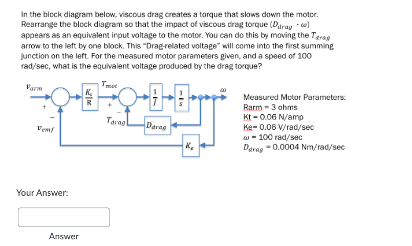 Solved In the block diagram below, viscous drag creates a | Chegg.com