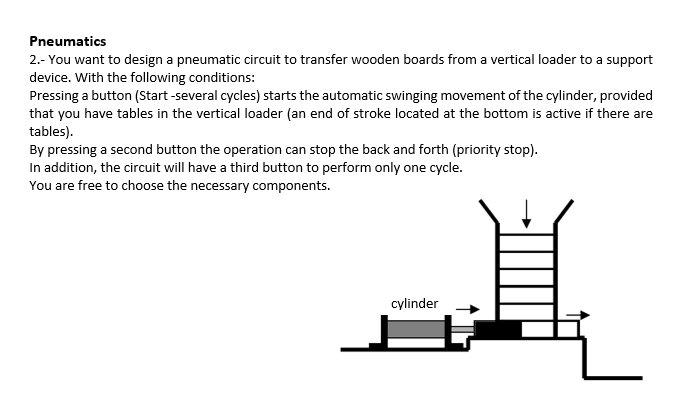 Solved Pneumatics 2.- You want to design a pneumatic circuit | Chegg.com