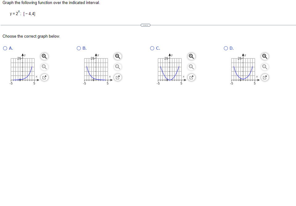 Solved Graph the following function over the indicated | Chegg.com