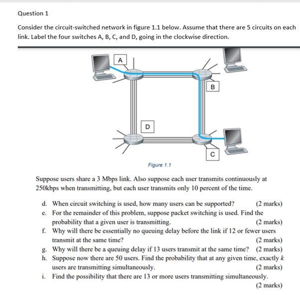 Solved Question 1 Consider the circuit-switched network in | Chegg.com