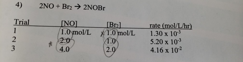 Solved 4) 2NO+ Br2 → 2NOBr Trial [NO] 1.0 mol/L * 2.0, * 4.0 | Chegg.com